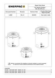 Enerpac | North America | POWERFUL SOLUTIONS. GLOBAL FORCE.
